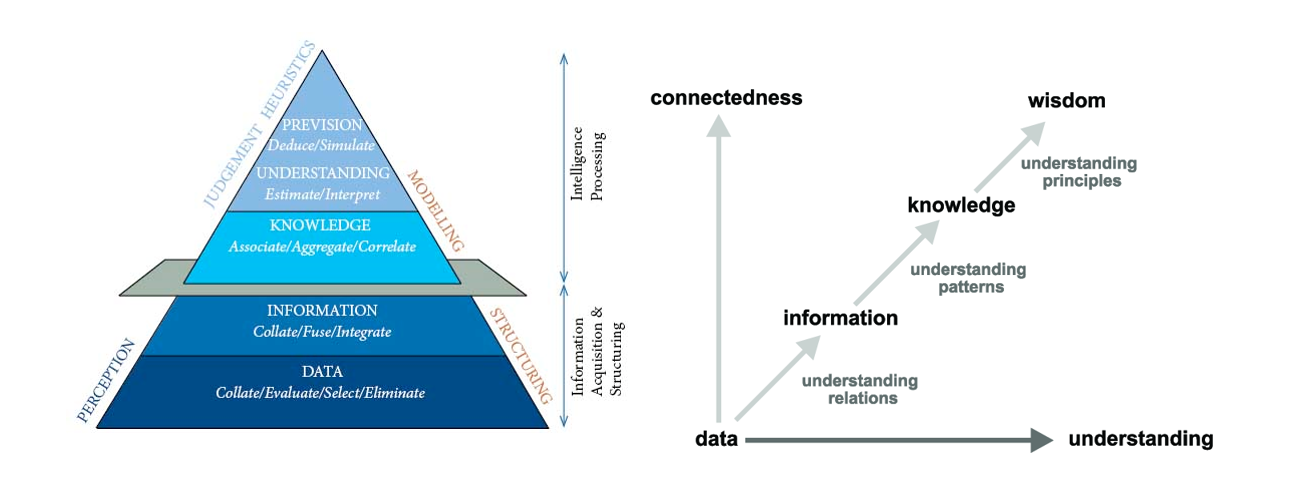 A Modern Network Provides a Smooth Evolution to Smart | Ribbon ...